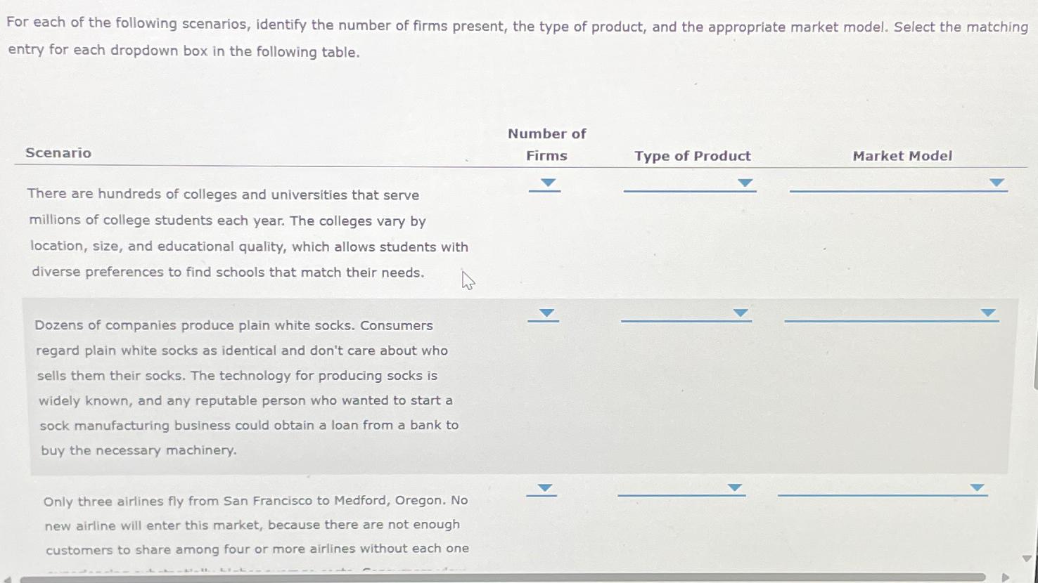 Solved For each of the following scenarios, identify the | Chegg.com
