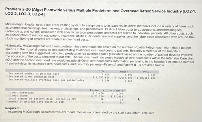 Solved Problem 2-20 (Algo) Plantwide versus Multiple | Chegg.com