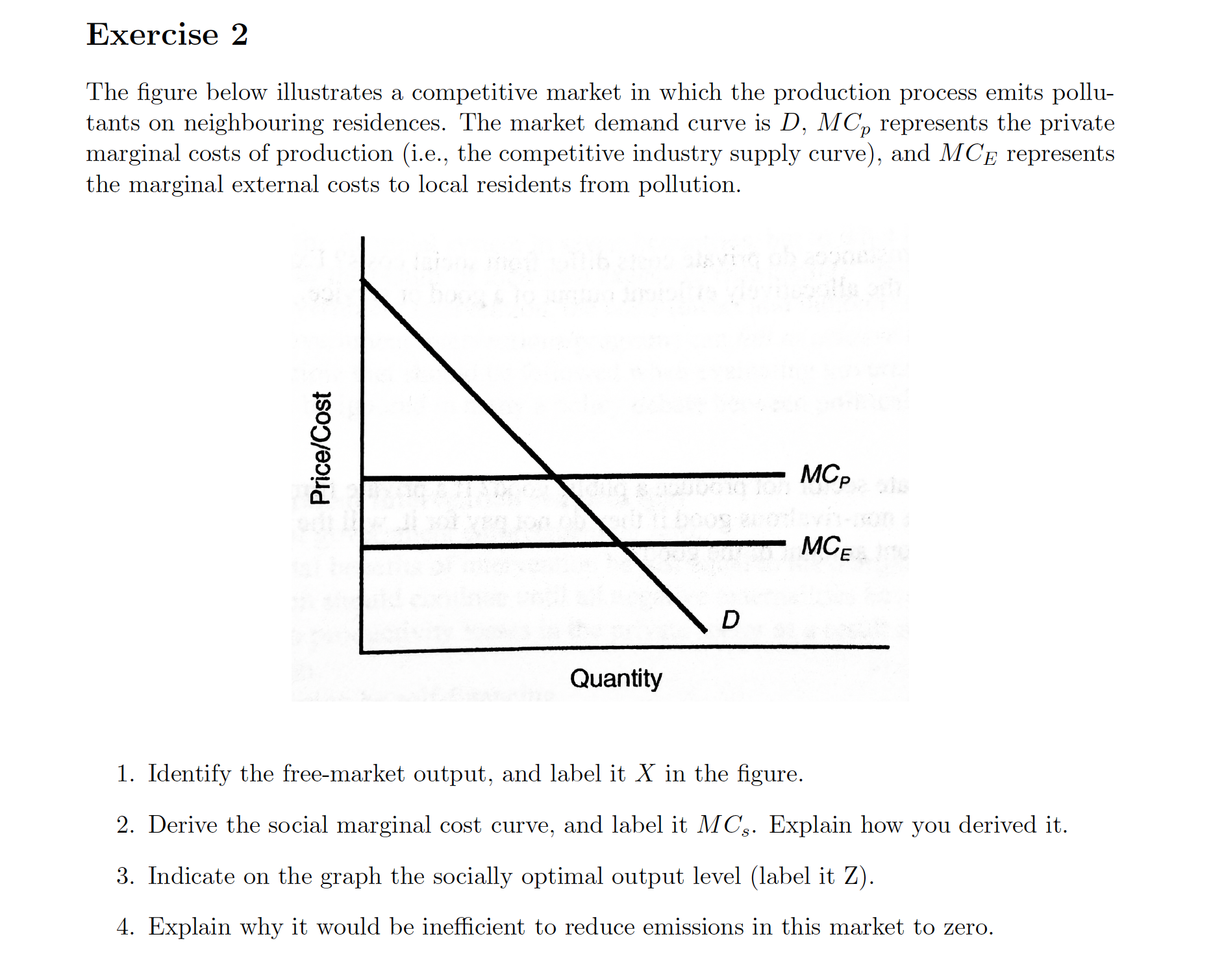 Solved Exercise 2The figure below illustrates a competitive | Chegg.com