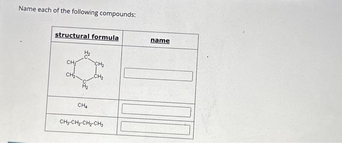 Solved Name each of the following compounds: | Chegg.com