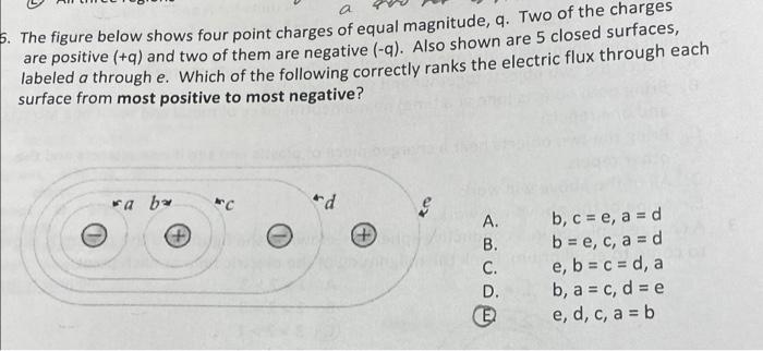 Solved a 5. The figure below shows four point charges of | Chegg.com