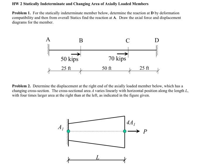 Solved HW 2 Statically Indeterminate and Changing Area of | Chegg.com