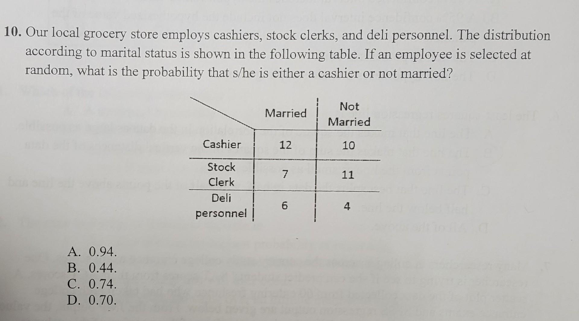 Solved 0. Our local grocery store employs cashiers, stock | Chegg.com