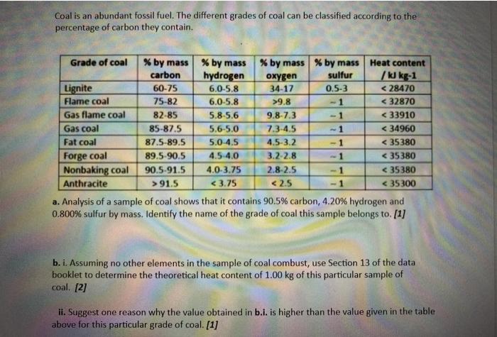 Solved Coal is an abundant fossil fuel. The different grades | Chegg.com