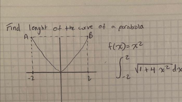 Solved Find lenght of the corve of a prabola | Chegg.com