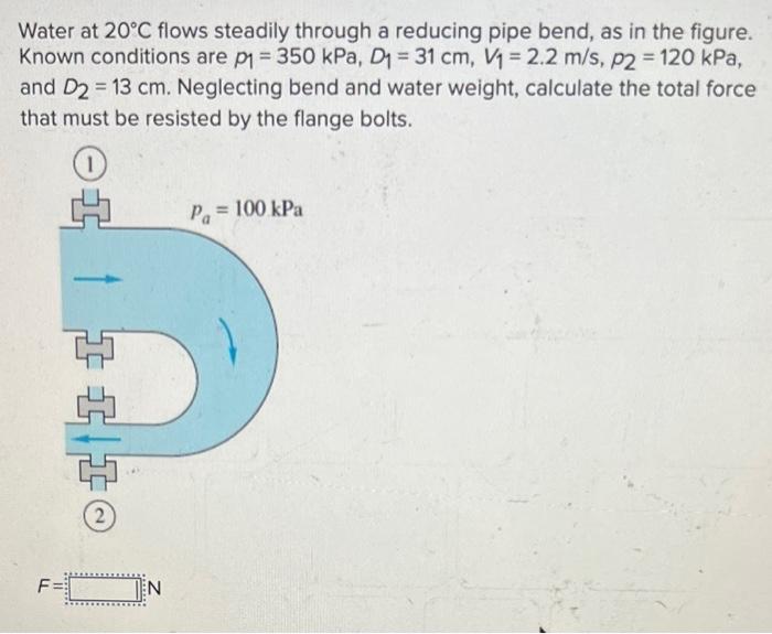 Solved Water at 20∘C flows steadily through a reducing pipe | Chegg.com