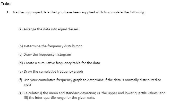 Solved Use the ungrouped data that you have been supplied | Chegg.com