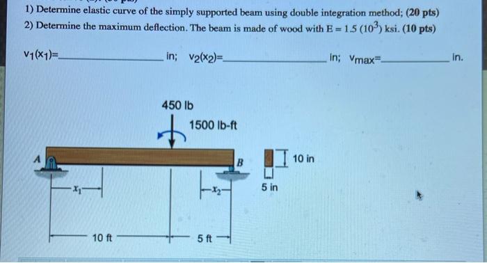 Solved 1) Determine elastic curve of the simply supported | Chegg.com
