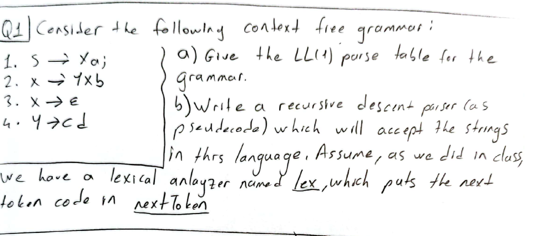 Solved Q1) ﻿Consider the following context fiee | Chegg.com