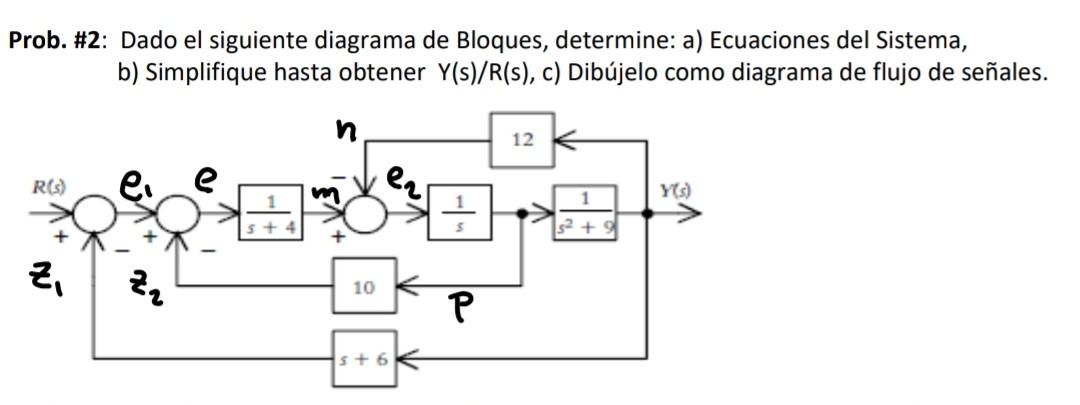 Prob. #2: Dado el siguiente diagrama de Bloques, | Chegg.com
