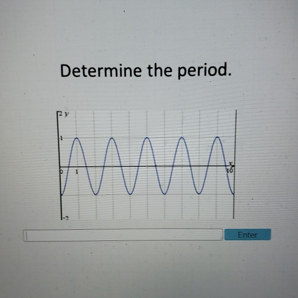 Solved Determine the period. 2 Enter | Chegg.com