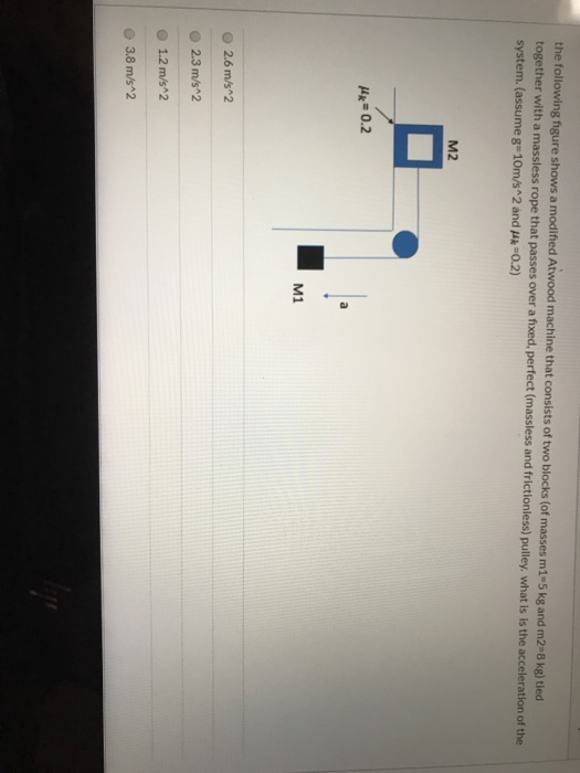 Solved the following figure shows a modified Atwood machine | Chegg.com