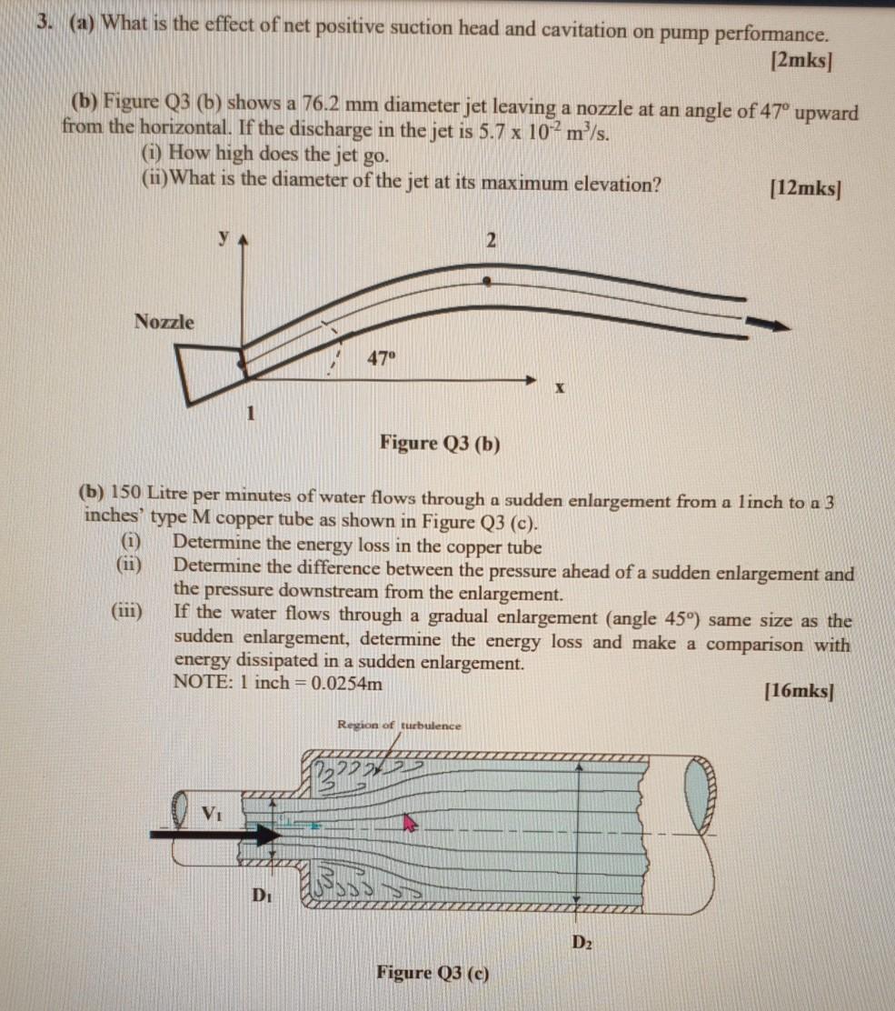 Solved 3. (a) What is the effect of net positive suction | Chegg.com