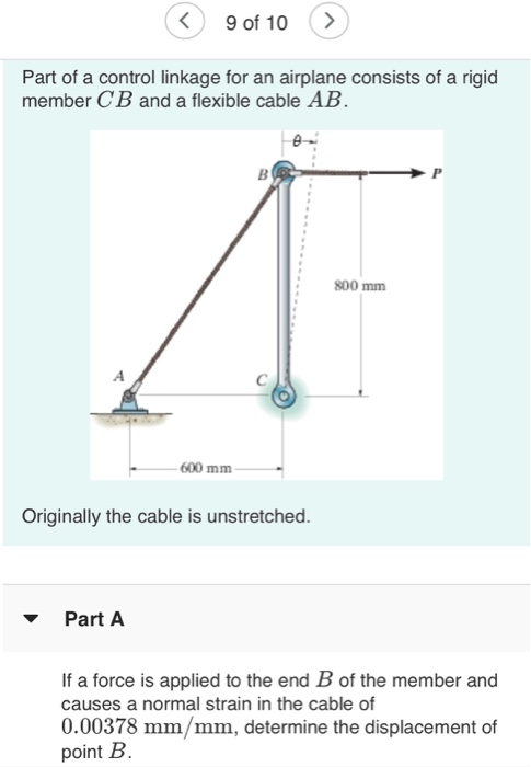 Solved Part of a control linkage for an airplane | Chegg.com