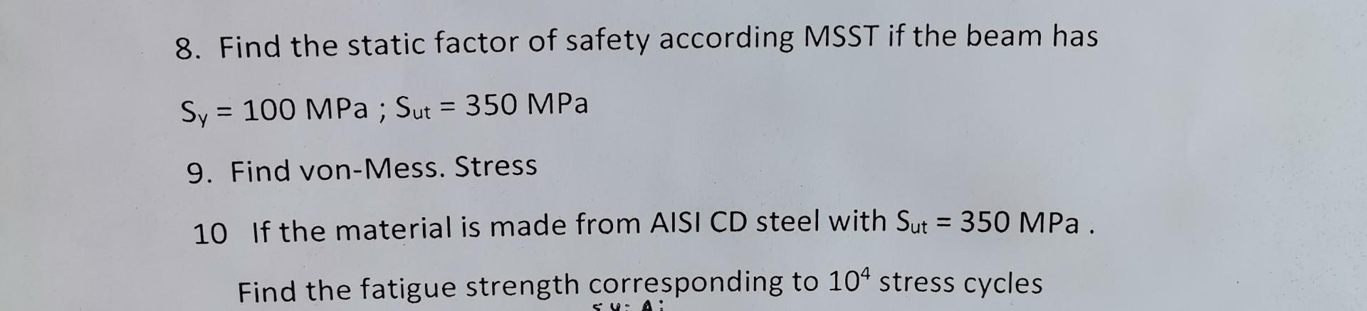 Solved 8. Find the static factor of safety according MSST if | Chegg.com