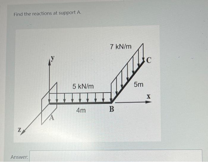Solved Find the reactions at support A. | Chegg.com