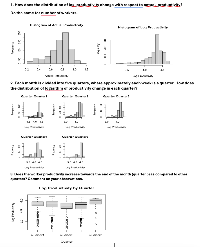Solved How does the distribution of log productivity change | Chegg.com