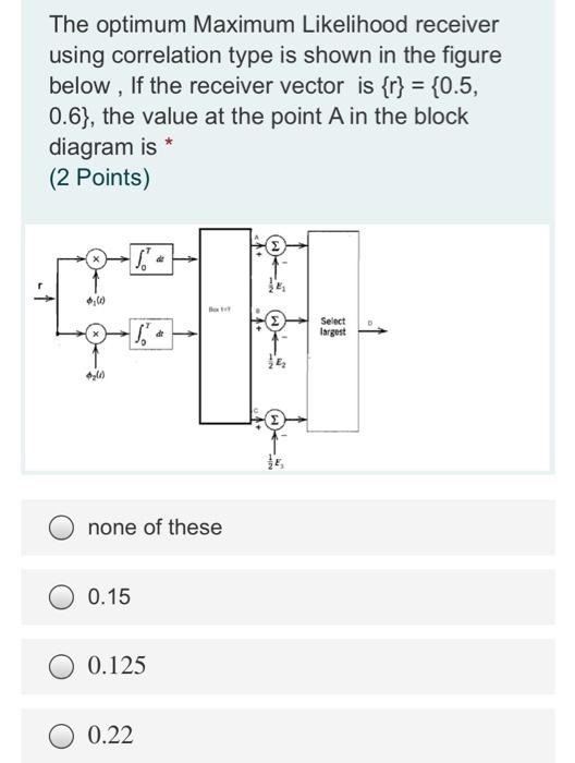 Solved The optimum Maximum Likelihood receiver using | Chegg.com