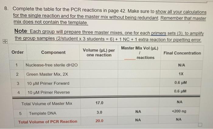 8. Complete the table for the PCR reactions in page | Chegg.com