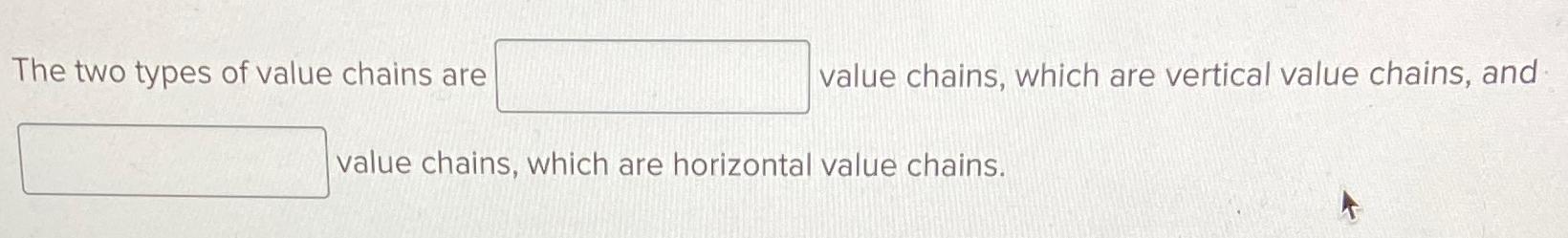 Solved The two types of value chains are value chains, which | Chegg.com