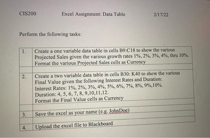 Solved CIS200 Excel Assignment: Data Table 2/17/22 Perform | Chegg.com