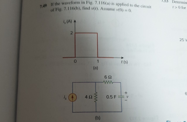 Solved 7.49 ﻿If the waveform in Fig. 7.1 16(a) ﻿is applied | Chegg.com