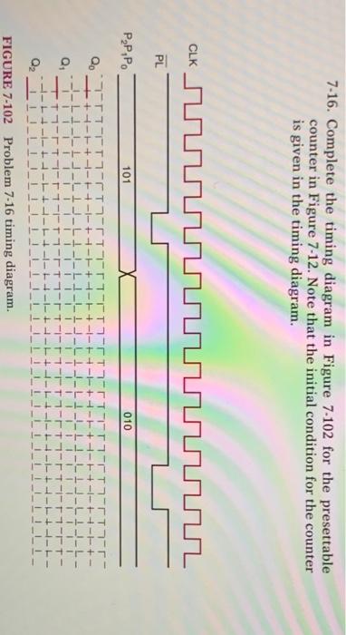 Solved 7-16. Complete the timing diagram in Figure 7-102 for | Chegg.com
