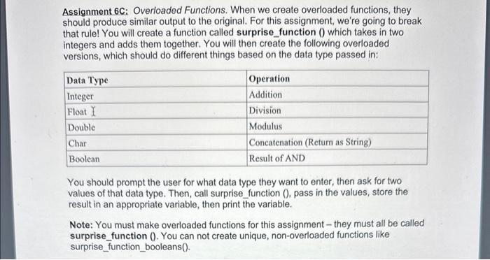 Solved Assignment 6c Overioaded Functions When We Create