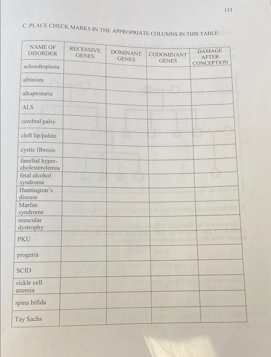 Solved can you just put check marks in the appropriate | Chegg.com