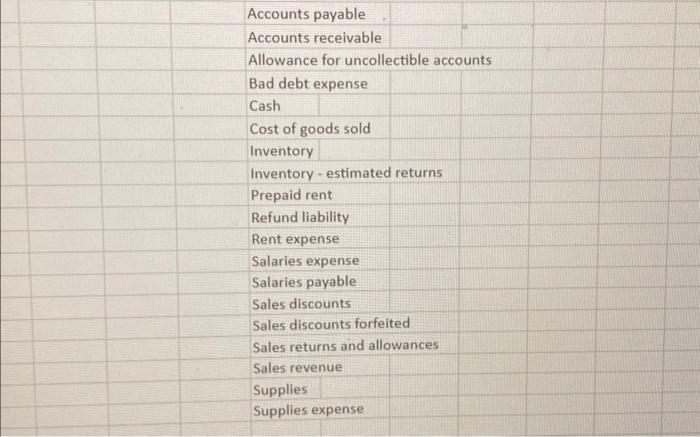 Solved use excel formulas to get the answer! must use cells | Chegg.com