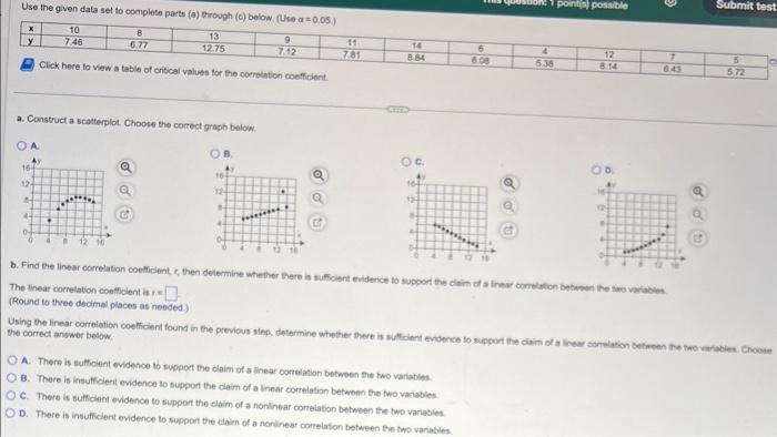 Solved a. Construct a scatterplot choote the corect graph | Chegg.com