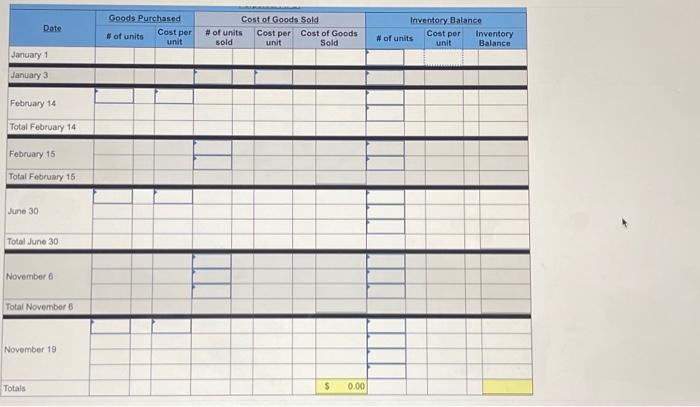Solved Required information The following information | Chegg.com