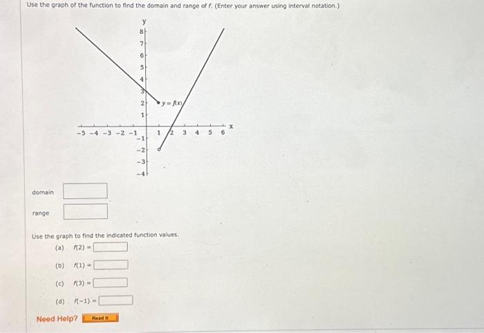 Solved domain range Use the graph to find the indicated | Chegg.com
