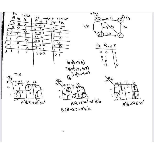 Solved What is wrong here? | Chegg.com