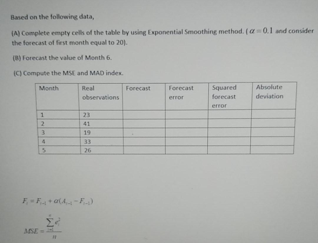 Solved Based on the following data, (A) Complete empty cells | Chegg.com