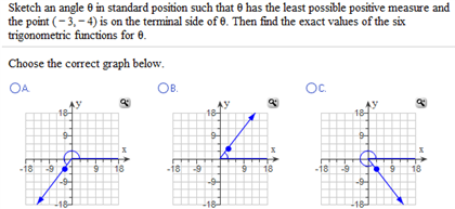 Sketch an angle theta in standard position such that | Chegg.com