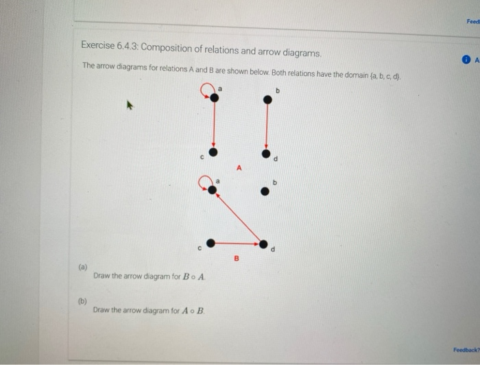 Solved Feed Exercise 6.4.3: Composition of relations and | Chegg.com