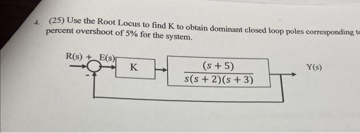 Solved 4. (25) Use the Root Locus to find K to obtain | Chegg.com
