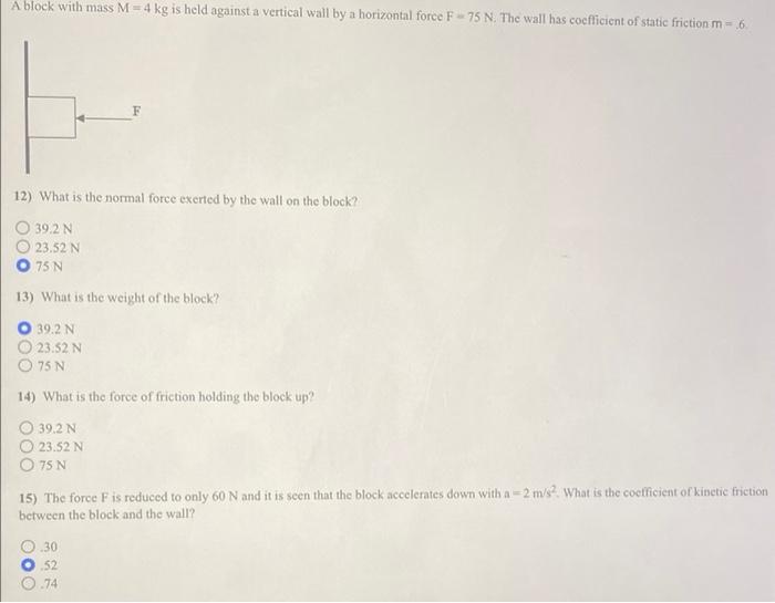 Solved A block with mass M = 4 kg is held against a vertical | Chegg.com