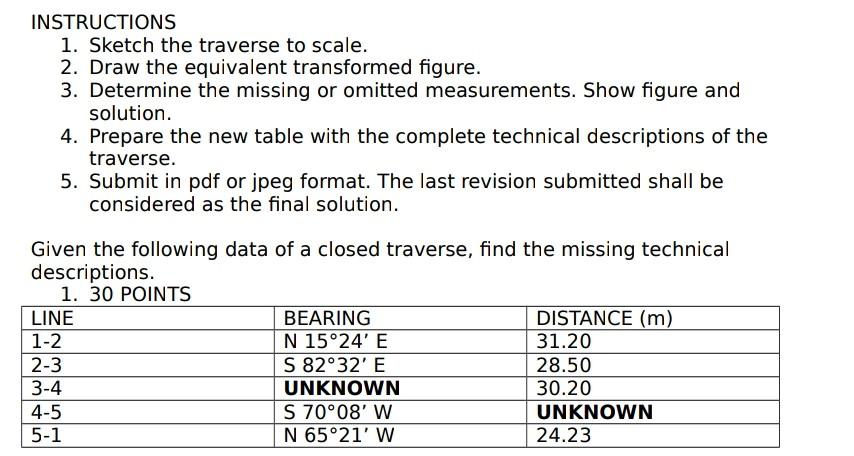 Solved INSTRUCTIONS 1. Sketch the traverse to scale. 2. Draw | Chegg.com