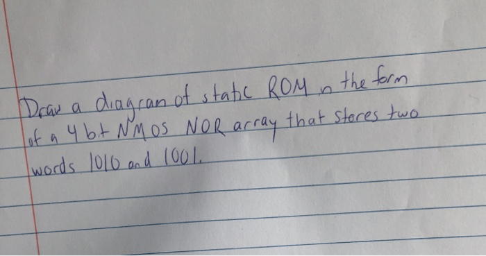 Solved Draw a diagram of static ROM in the form of a 4 bit | Chegg.com
