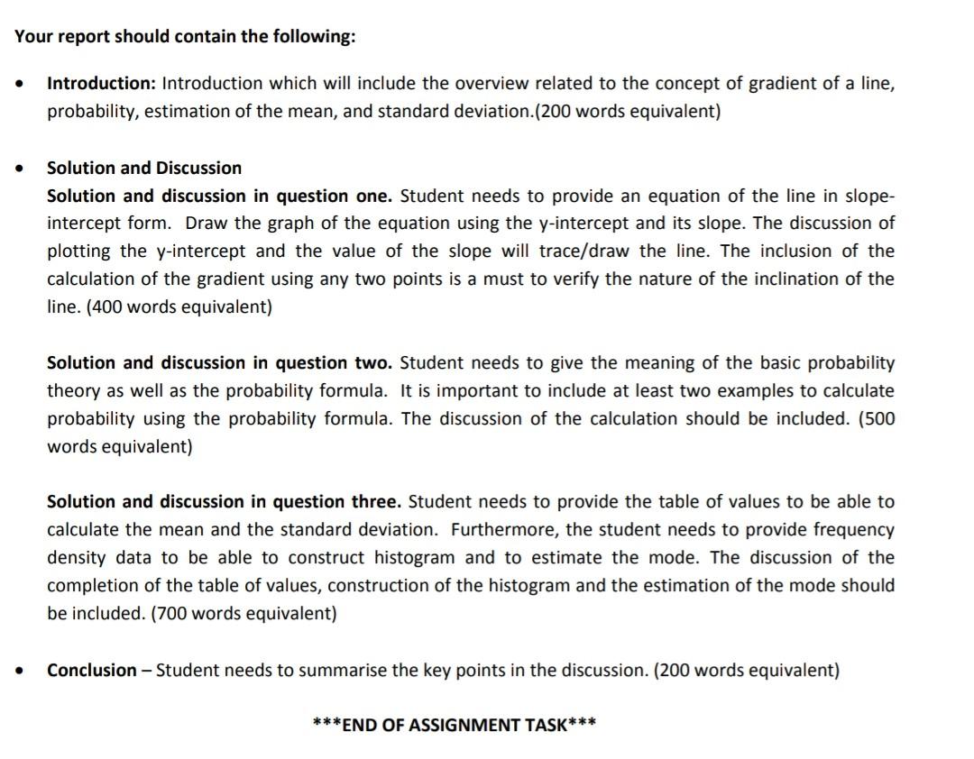 Solved Assignment Task Using references to relevant | Chegg.com