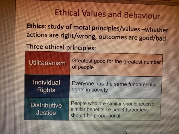 Your Assigned Question: There are three distinct | Chegg.com