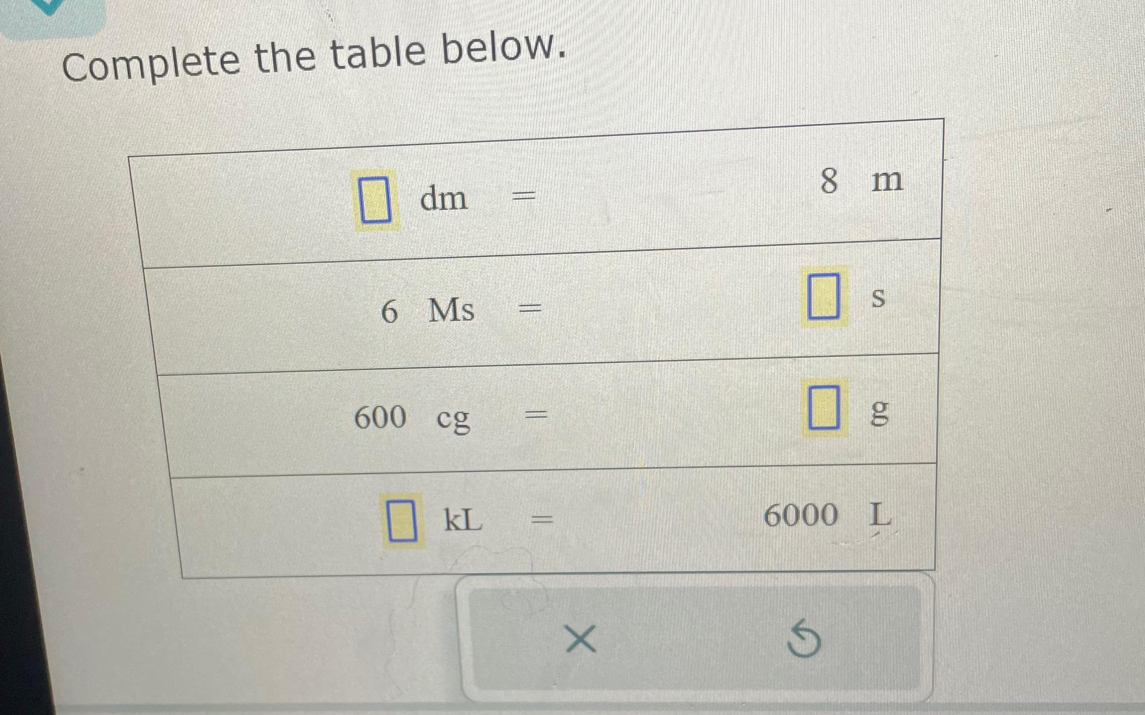 Solved Complete the table below.\table[[dm=,8m | Chegg.com