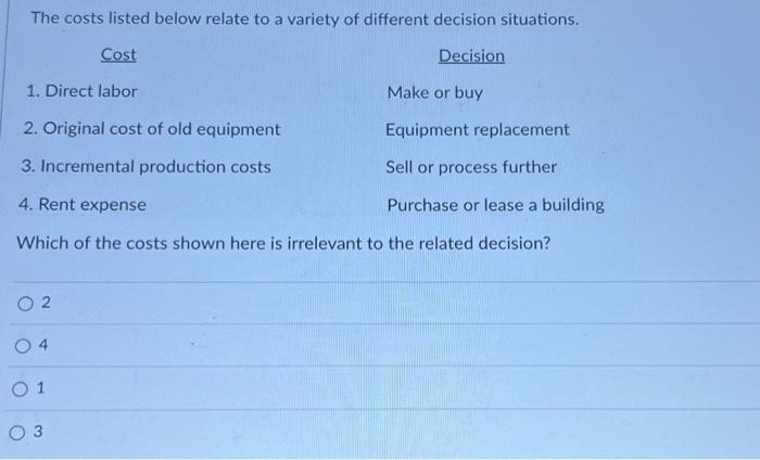 Solved The costs listed below relate to a variety of | Chegg.com