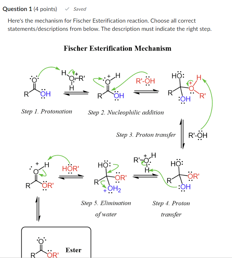 Solved ion 1 (4 ﻿points) SavedHere's the mechanism for | Chegg.com