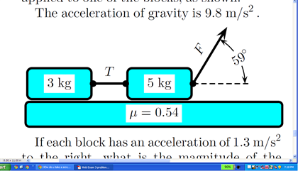 Solved Two blocks connected by a string are pulled across a | Chegg.com
