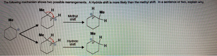 Solved The following mechanism shows two possible | Chegg.com