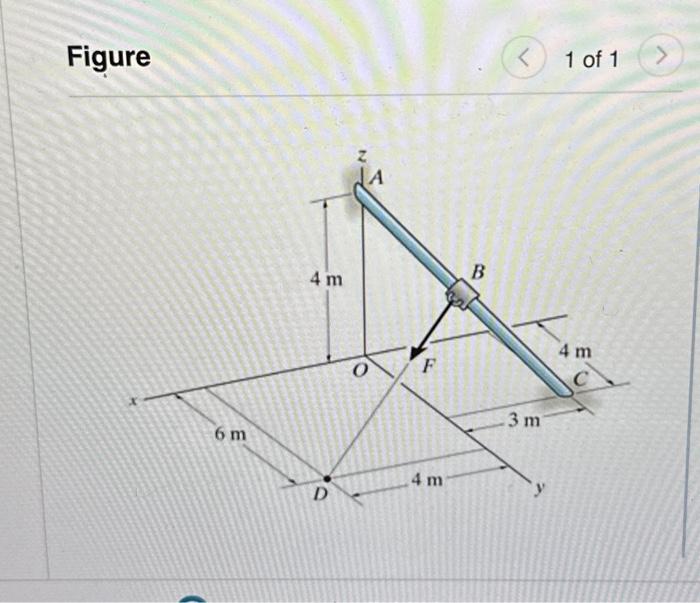 Solved In (Fipure 1), F=450 N. Point B is located at the | Chegg.com