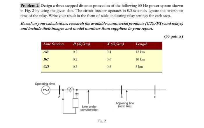 Solved Problem 2: Design a three stepped distance protection | Chegg.com